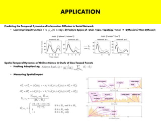 Temporal Network | PPTX