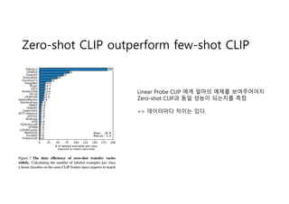 [Paper review] contrastive language image pre-training, open ai, 2020 | PPT