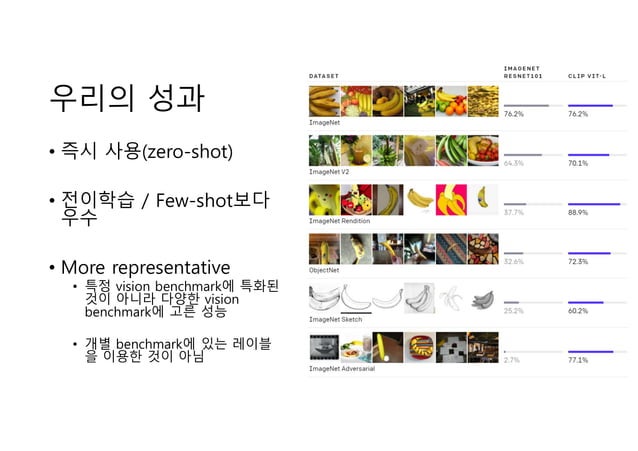 [Paper review] contrastive language image pre-training, open ai, 2020 | PPT