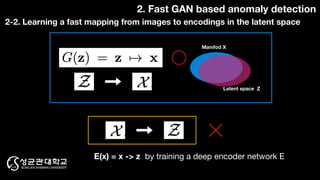 Fast Anomaly Detection of GAN [F-AnoGAN] | PDF
