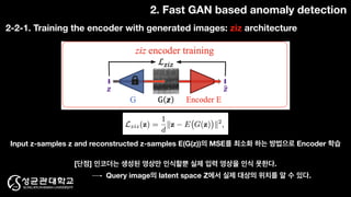 Fast Anomaly Detection of GAN [F-AnoGAN] | PDF | Cameras and Camcorders | Consumer Electronics