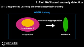Fast Anomaly Detection of GAN [F-AnoGAN] | PDF | Cameras and Camcorders | Consumer Electronics