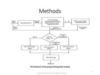 Paper review final.pptx