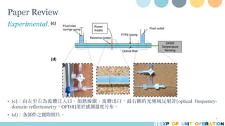 Paper Review Opti-sensor.pdf | Physics | Science