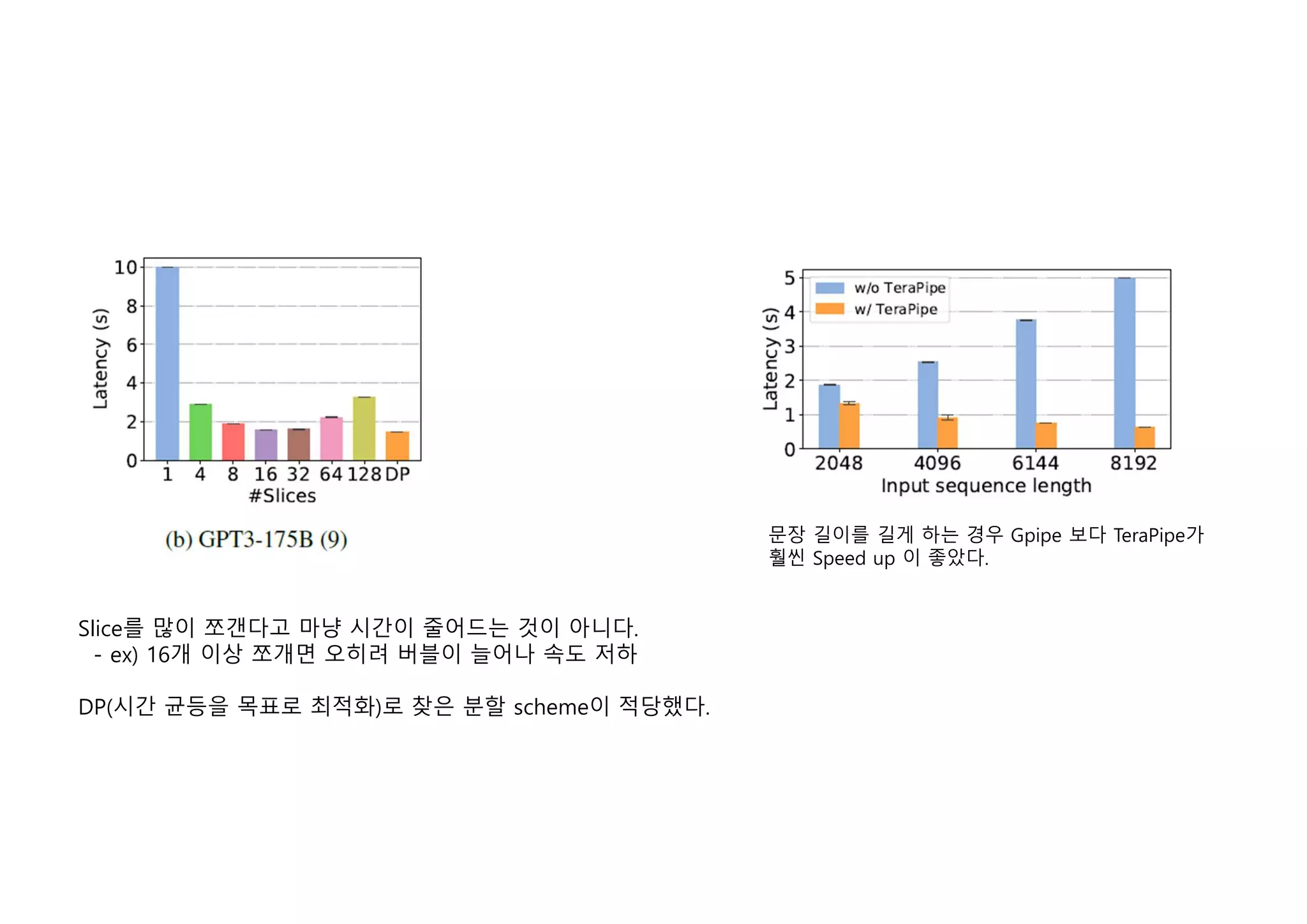 Paper Review Tera Pipe Token Level Pipeline Parallelism For Training Large Scale Language