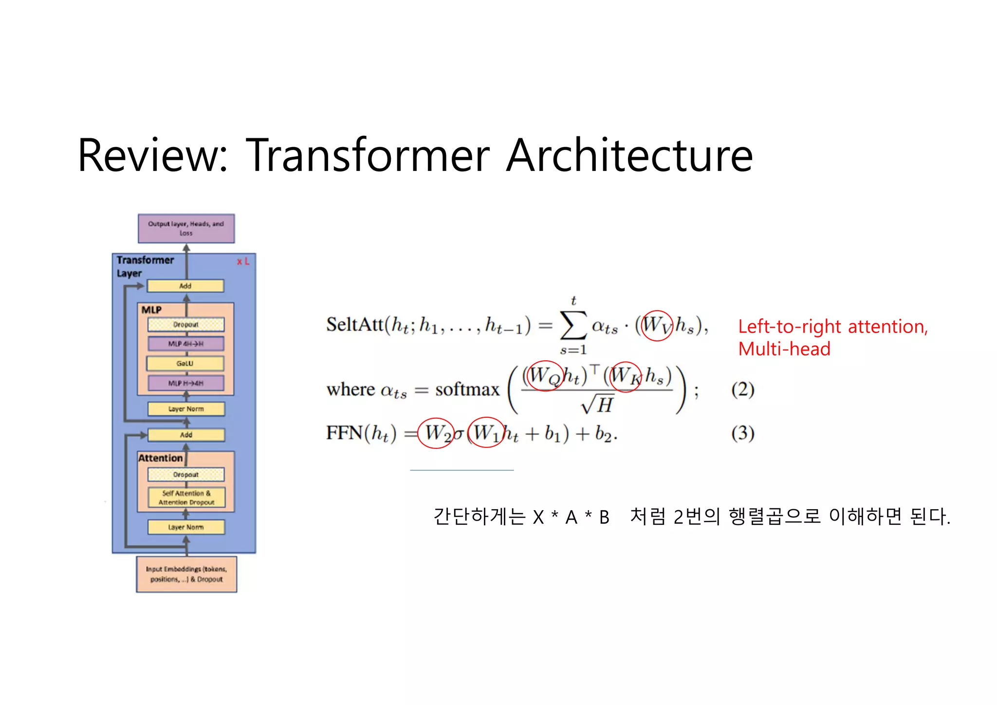 [Paper review] tera pipe: token level pipeline parallelism for training large-scale language ...