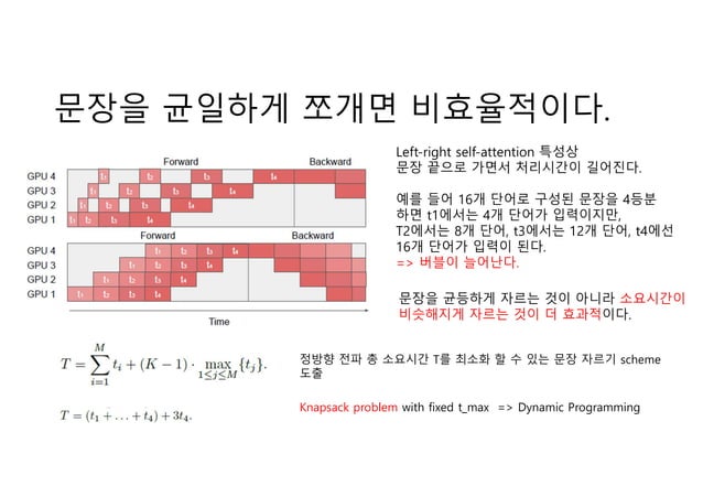 [Paper review] tera pipe: token level pipeline parallelism for training large-scale language ...