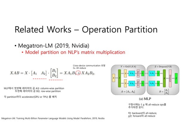 [Paper review] tera pipe: token level pipeline parallelism for training large-scale language ...