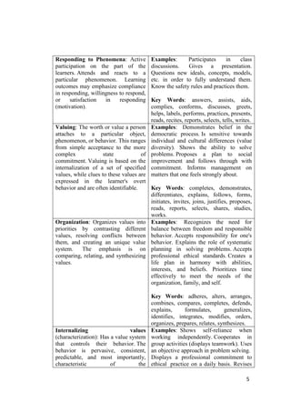 The Three Domains of Educational Activities | PDF