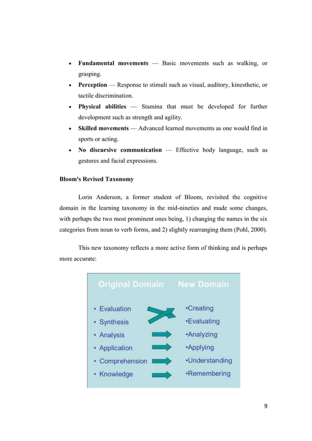 The Three Domains of Educational Activities | PDF