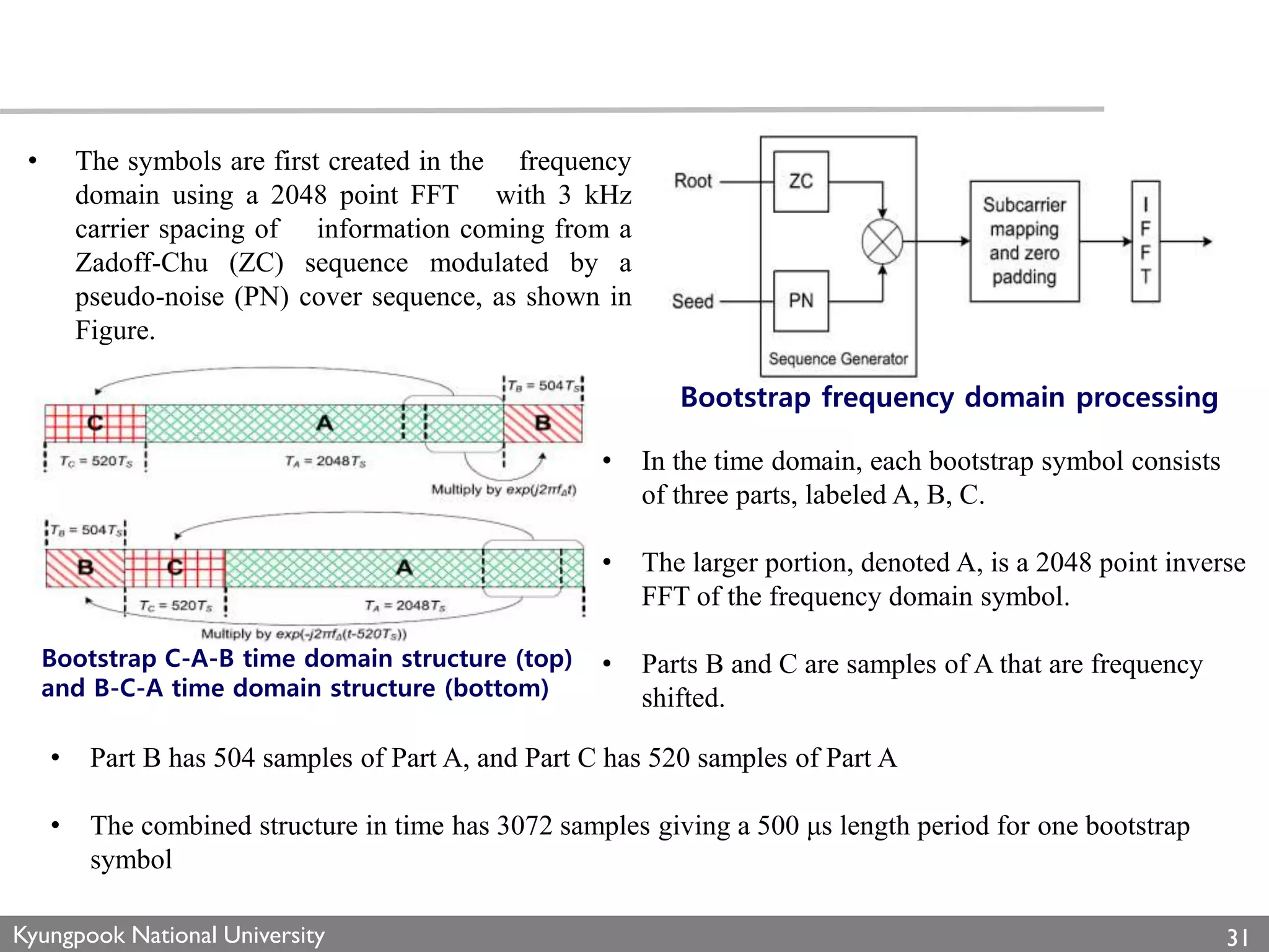 An Overview of the ATSC 3.0 Physical Layer Specification | PPTX