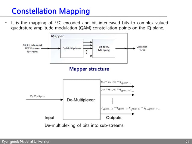 An Overview of the ATSC 3.0 Physical Layer Specification | PPTX