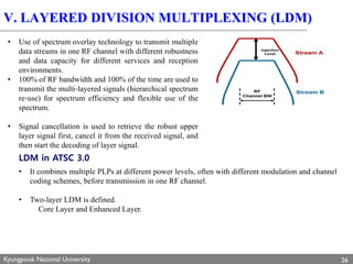An Overview of the ATSC 3.0 Physical Layer Specification | PPTX