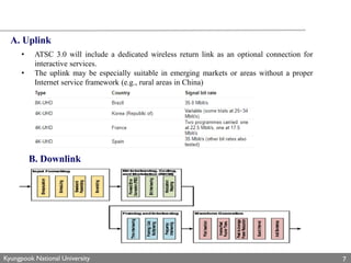 An Overview of the ATSC 3.0 Physical Layer Specification | PPTX
