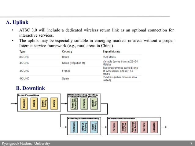 An Overview of the ATSC 3.0 Physical Layer Specification | PPTX