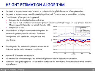 Motion recognition based 3D pedestrian navigation system using ...