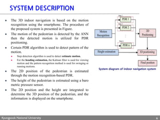 Motion recognition based 3D pedestrian navigation system using ...