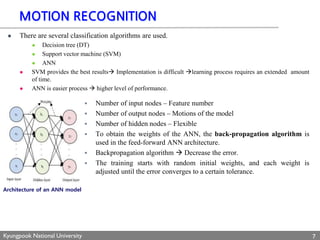 Motion recognition based 3D pedestrian navigation system using ...