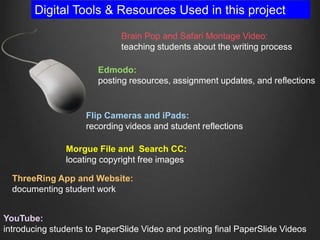 Paper Slide Video | PPTX | Technology & Computing