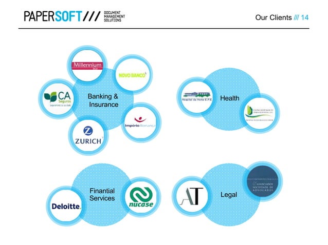 Papersoft AP & AR invoice processing | PPT