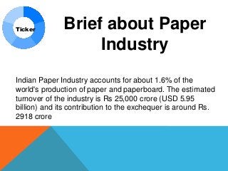 Paper Stocks | PPT
