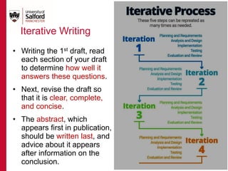 Writing a Successful Paper (Academic Writing Engineering) | PDF