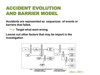 Summary of Selected Accident Modeling Papers | PPTX