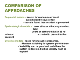 Summary of Selected Accident Modeling Papers | PPTX