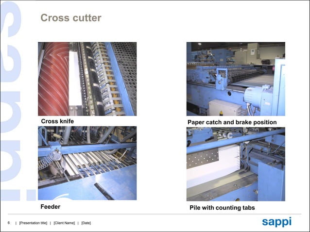 Paper Technology Finishing Sheets | PPT