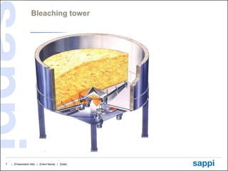 Paper technology : wood pulp - bleaching 2 | PDF | Woodworking | Arts ...