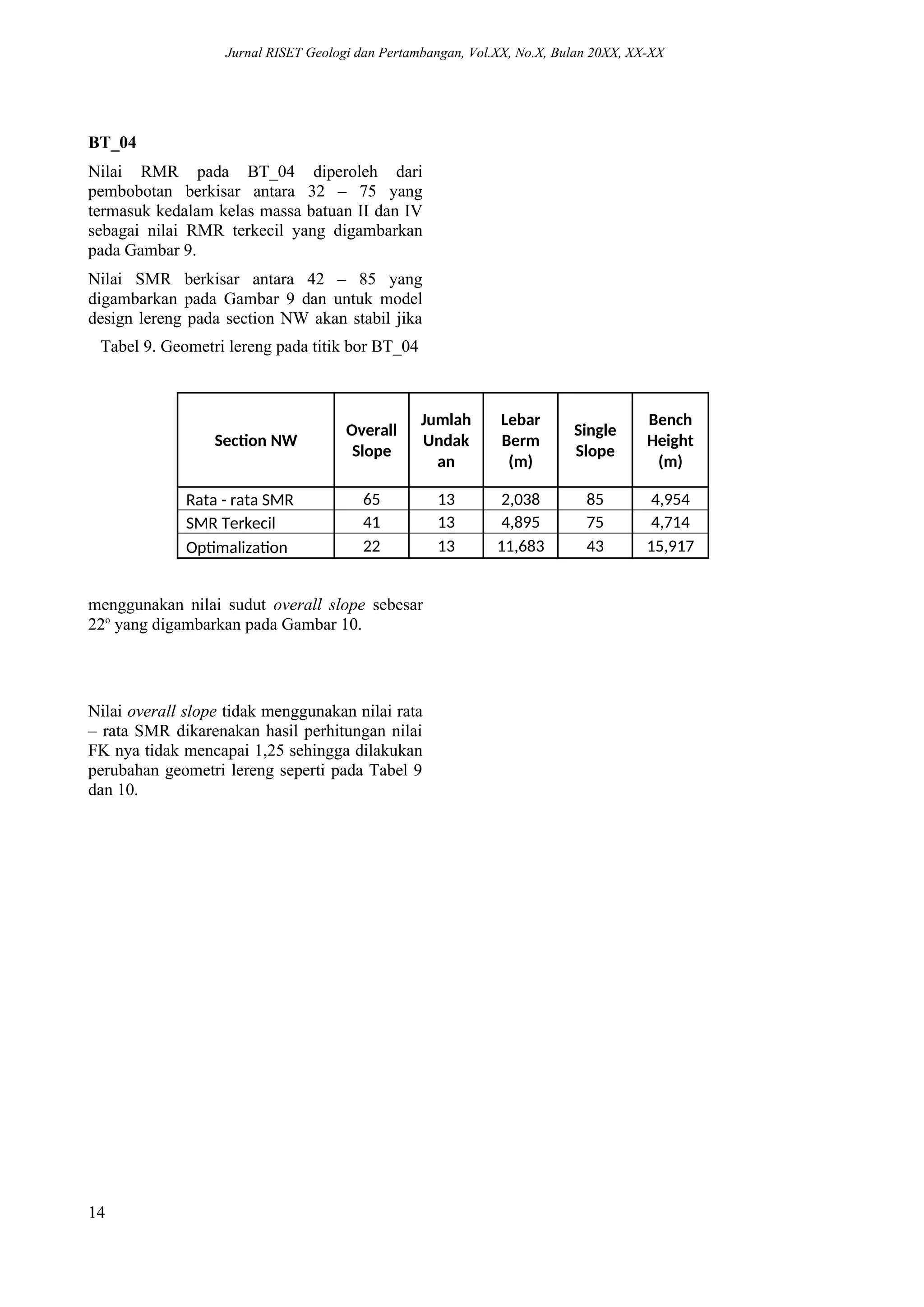 Paper teguh jrisetgeotam | PDF