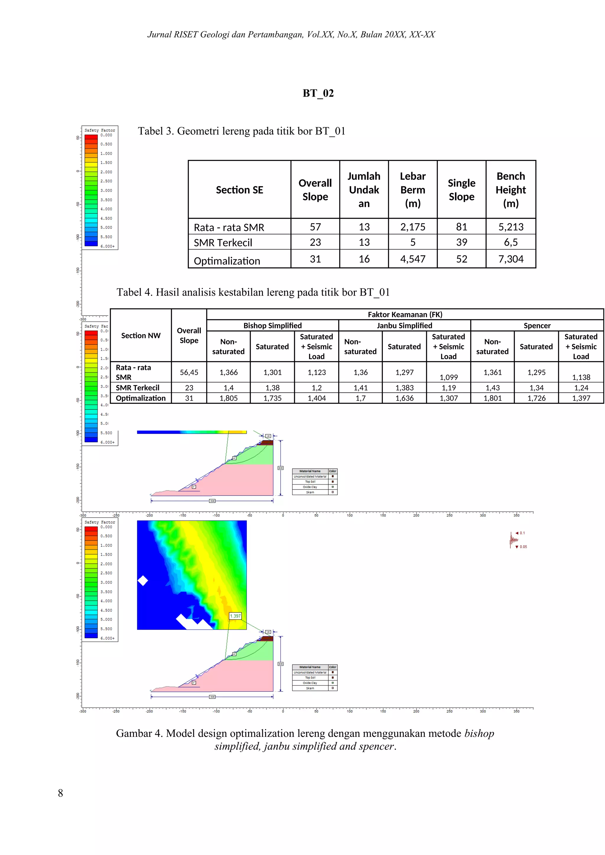 Paper teguh jrisetgeotam | PDF