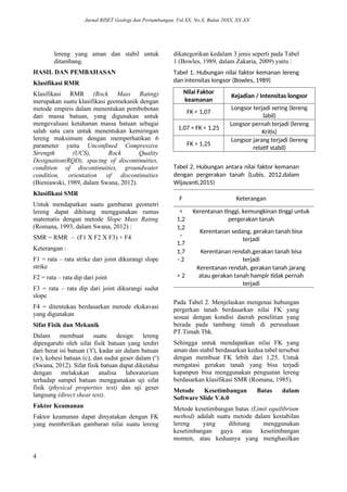 Paper teguh jrisetgeotam | PDF