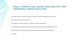 paper term SUMMARY powerpoint.pptx | Physics | Science