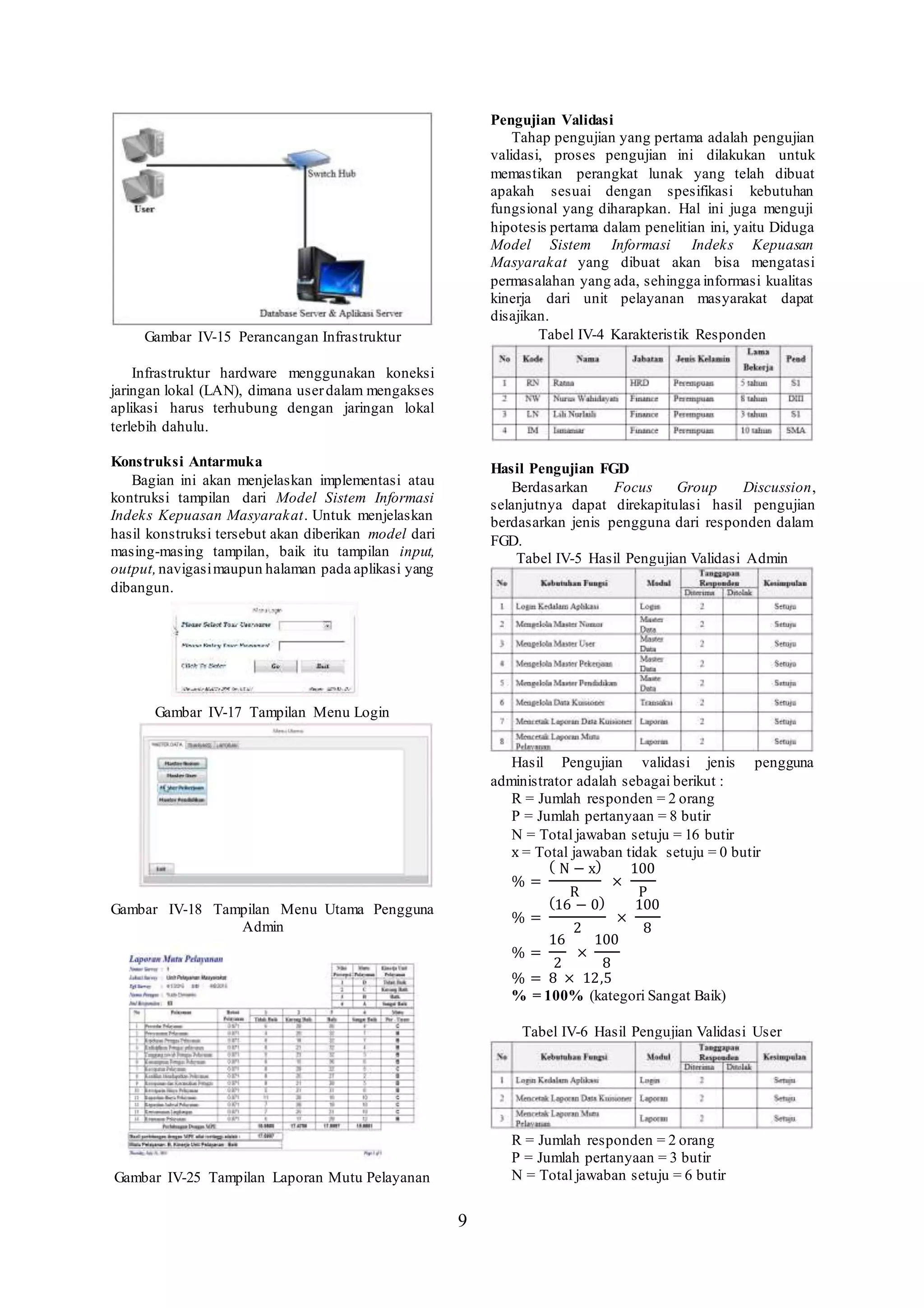 Paper Thesis From Yudo Devianto - Budi Luhur University | PDF