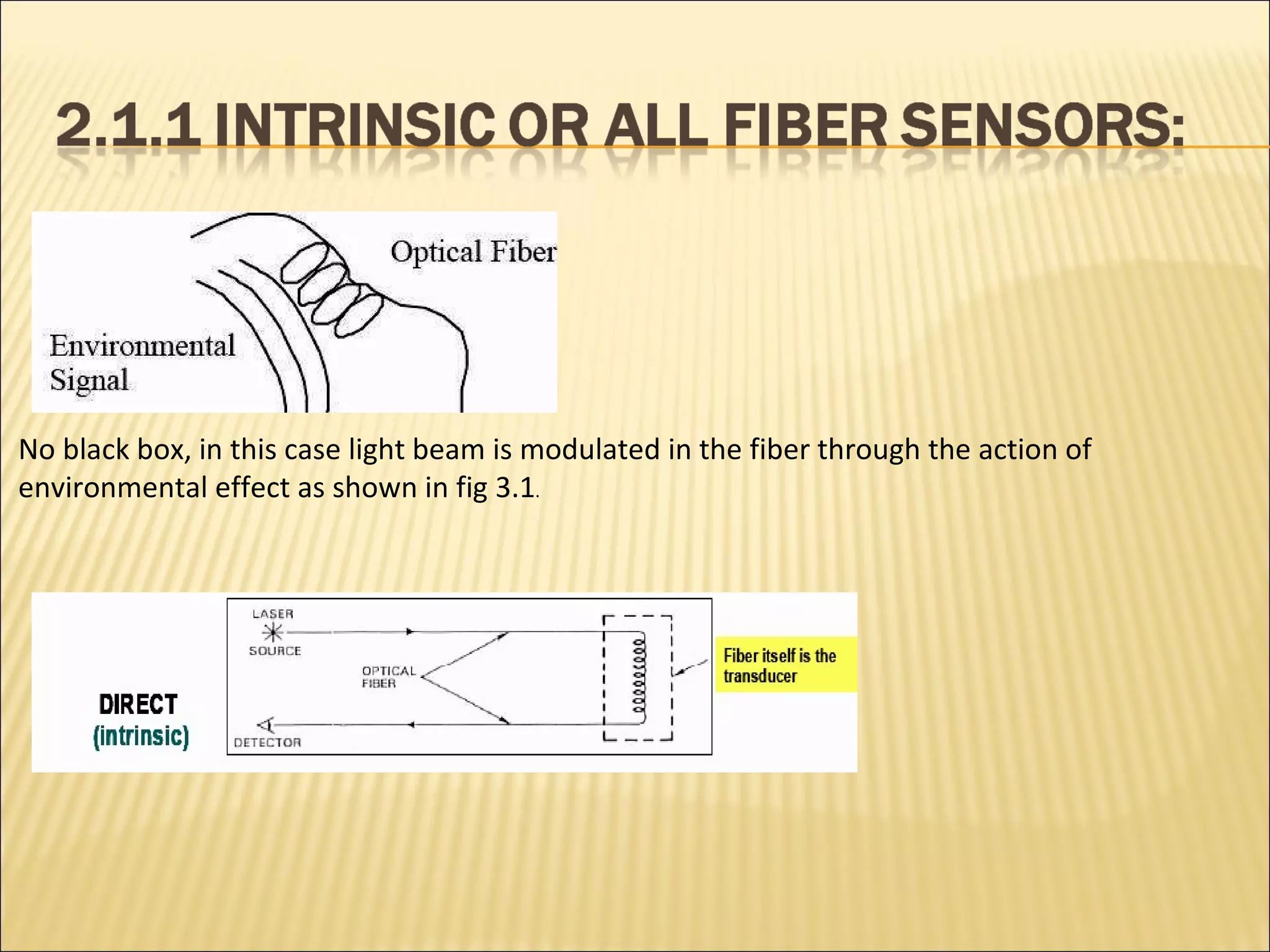 OPtical fiber Types | PPT