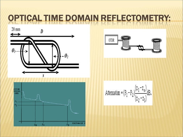 OPtical fiber Types | PPT
