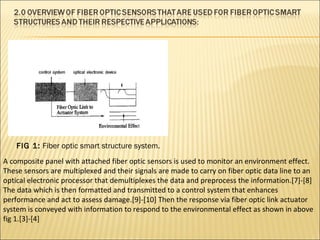 OPtical fiber Types | PPT
