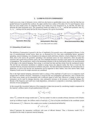 Paper theoretical and experimental studies of lamb wave propagation in ...