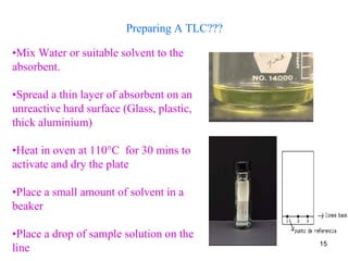 Paper & TLC Chromatography | PPTX