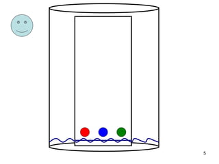 Paper & TLC Chromatography | PPTX