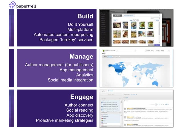 Papertrell presentation | PPT