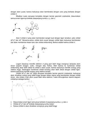 Teori Orbital Molekul dan Ligan Field Theory | PDF