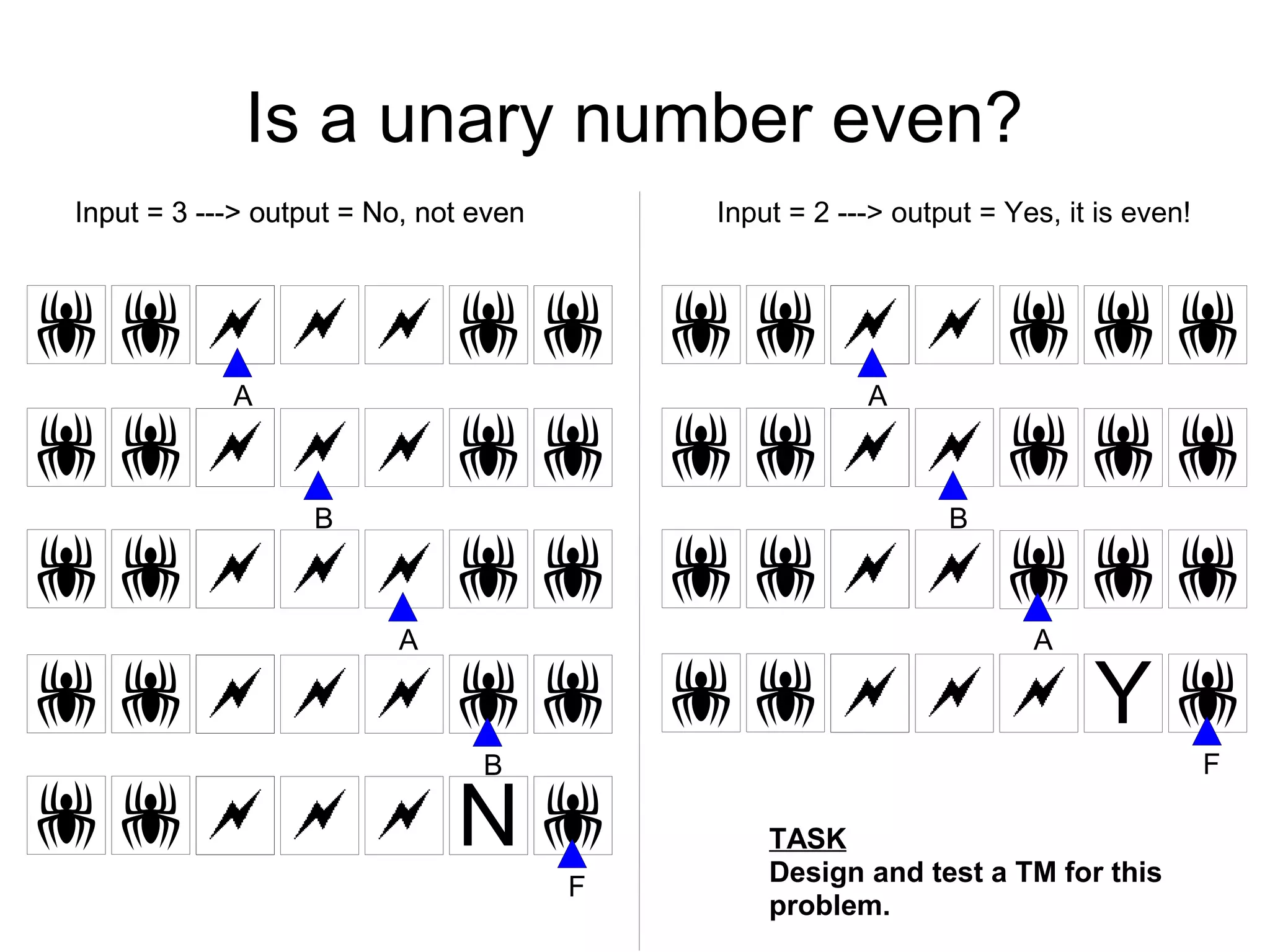 Paper turingmachine exercises | PDF