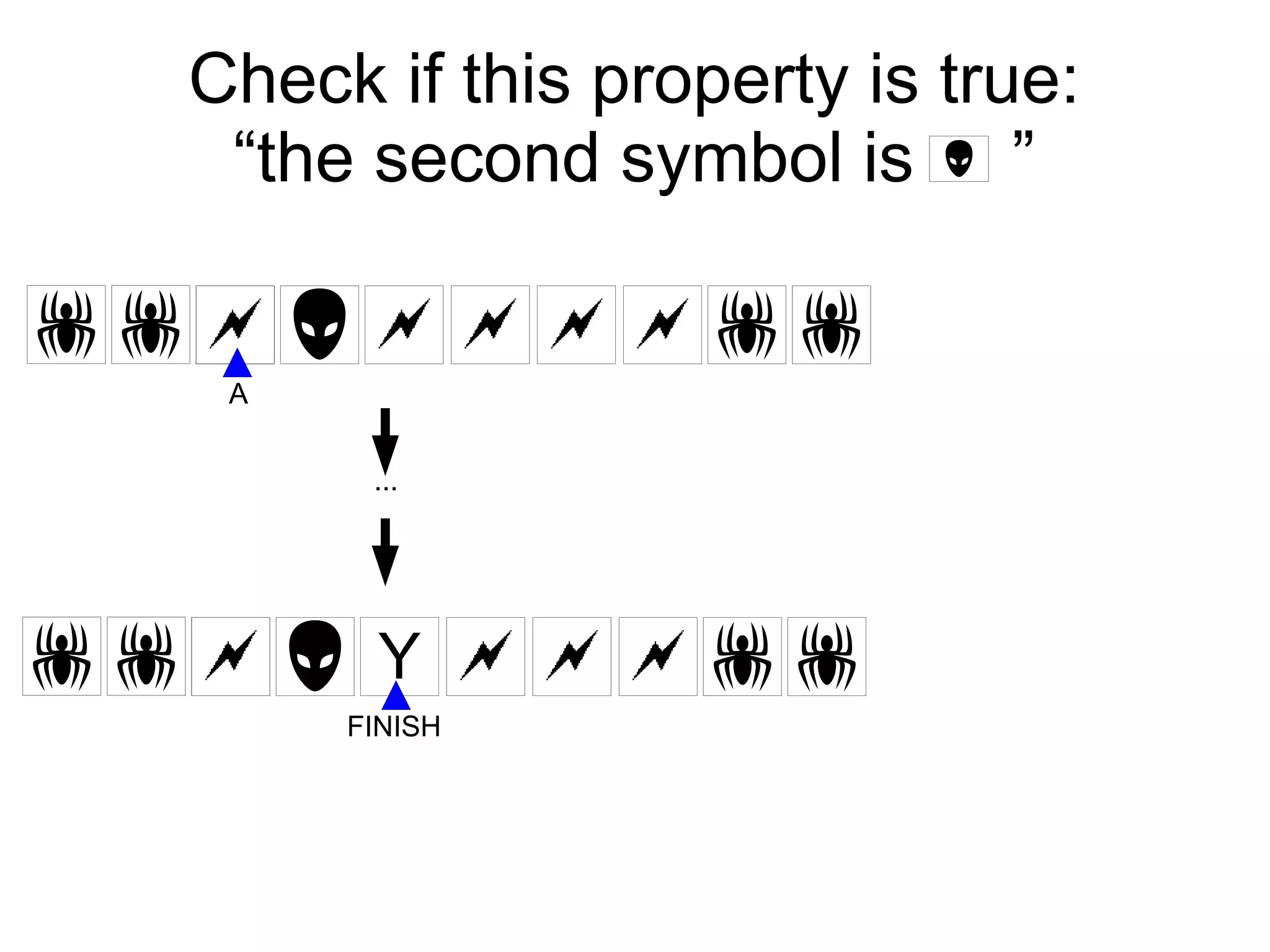 Paper turingmachine exercises | PDF