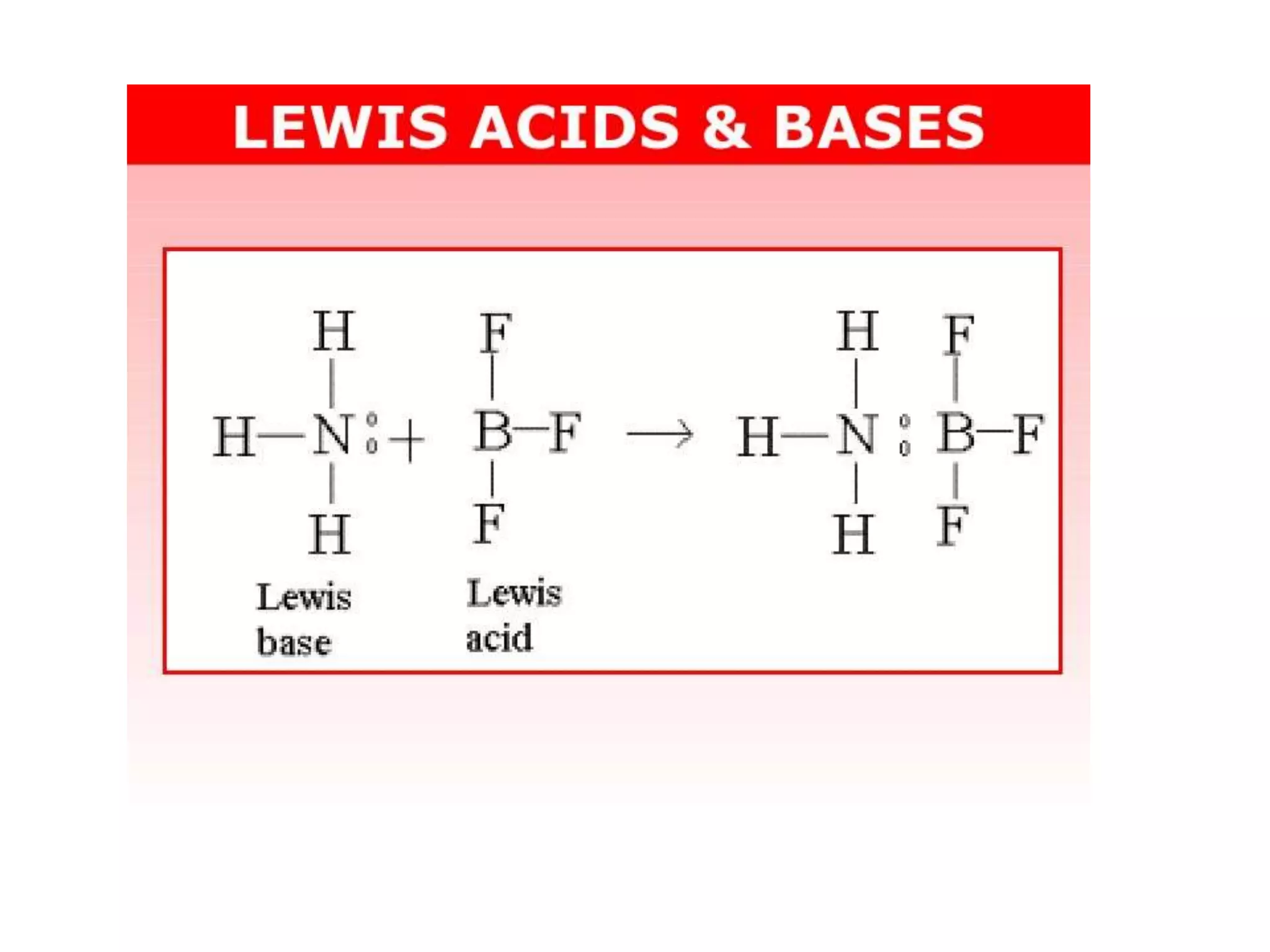 classification of lewis bases | PPTX