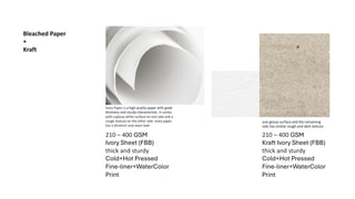Exploring Paper Types - Samir 2 Mar 2024 | PPT