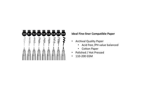 Exploring Paper Types - Samir 2 Mar 2024 | PPT