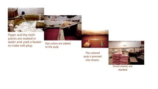 Exploring Paper Types - Samir 2 Mar 2024 | PPT