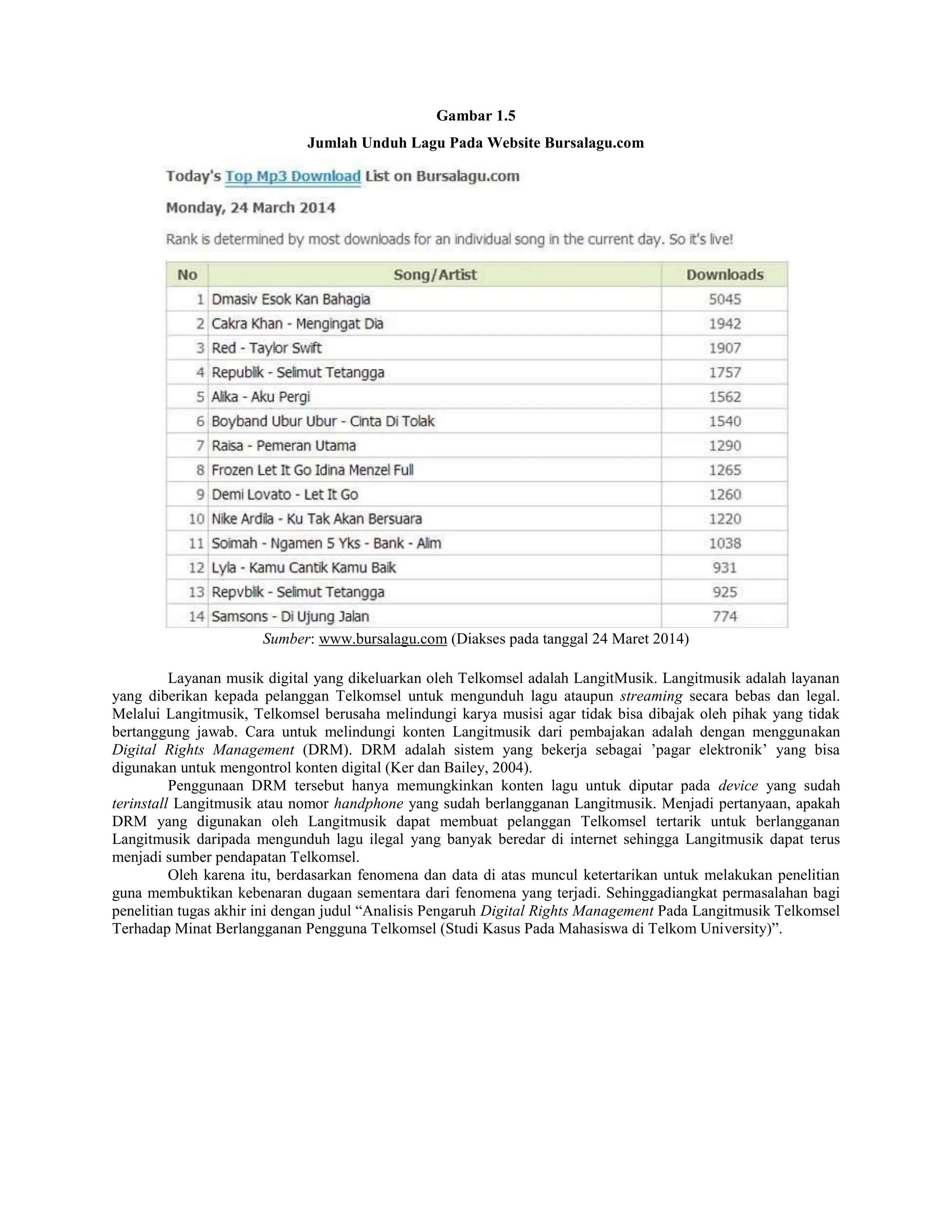 PAPER UAS SIM FEBRIAN RAMADHA dhjgdN.docx